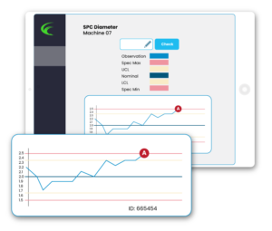 Statistical Process Control Software | SPC Audit Tool for Quality ...